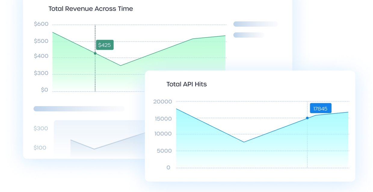 Invoicing Automation Software For Finance Teams | Togai